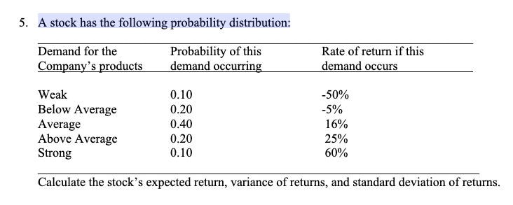 Solved A stock has the following probability distribution: | Chegg.com