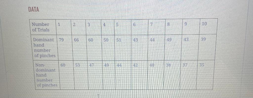 Solved Please answer all of the below questions based on the | Chegg.com