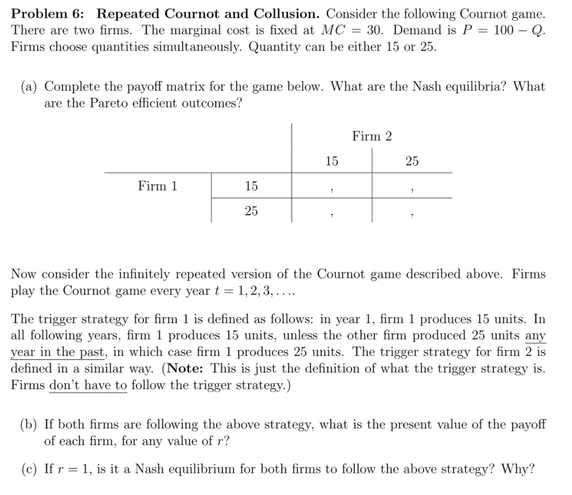 Solved Problem 6: Repeated Cournot and Collusion. Consider | Chegg.com