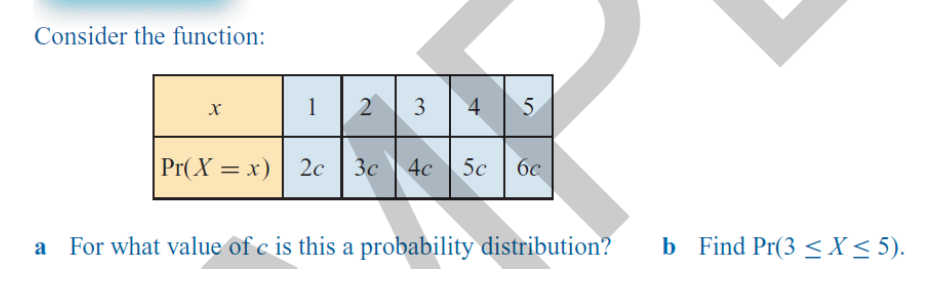 Solved Consider the function: х 1 2 3 4 5 Pr(X = x) 2c 3c 14 | Chegg.com