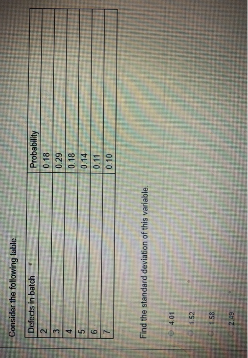 Solved Consider the following table Defects in batch | Chegg.com
