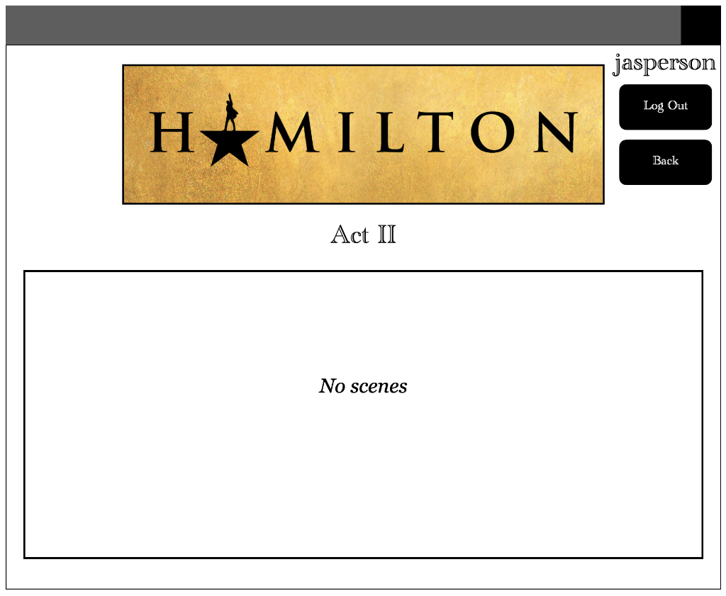 Task: Showtime! Again! The Hamilton producers are | Chegg.com