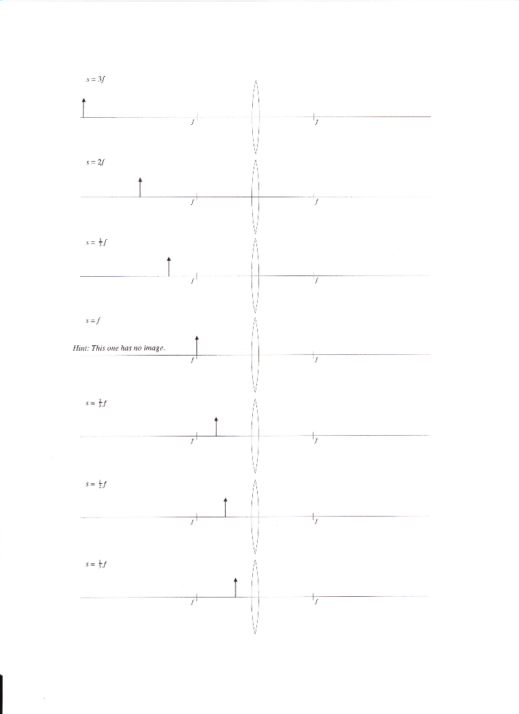 Solved Physics 152 Diverging & Converging LENS Worksheet The | Chegg.com