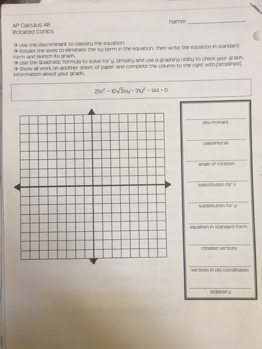 Solved name: AP Calculus AB Rotated Conics → use te | Chegg.com