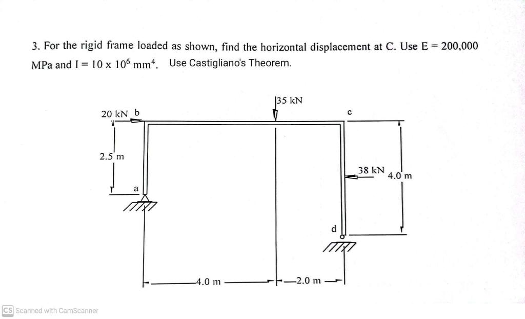 Solved For the rigid frame loaded as shown, find the | Chegg.com