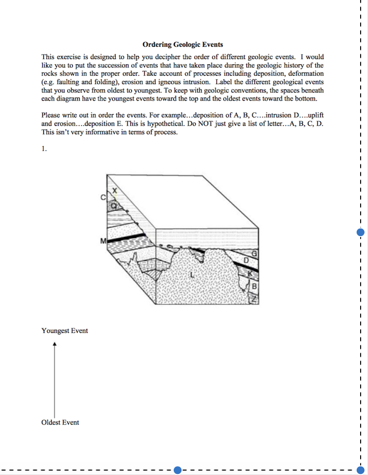 Solved Ordering Geologic Events This exercise is designed to | Chegg.com