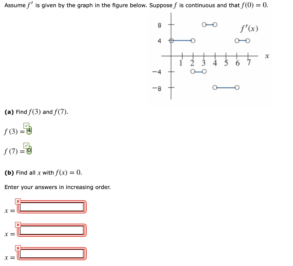 Solved Assume f is given by the graph in the figure below. | Chegg.com Solved Assume f is given by the graph in the figure below. | Chegg.com