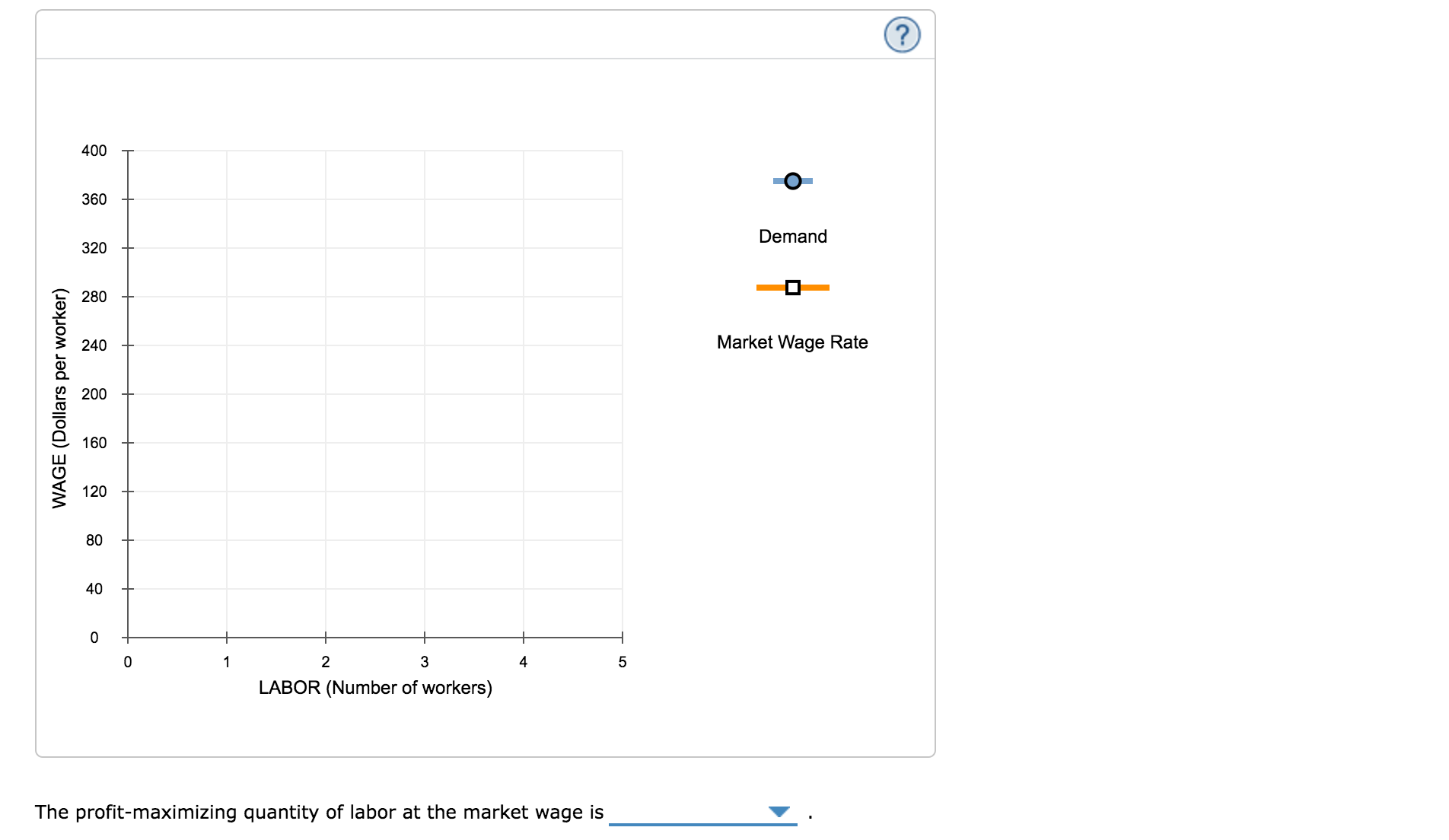 Solved A company operates in a competitive market, selling | Chegg.com