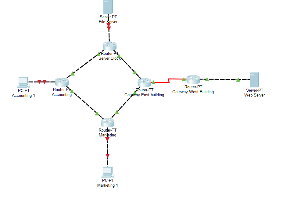 Solved please see PT network below Addressing and Routing In | Chegg.com