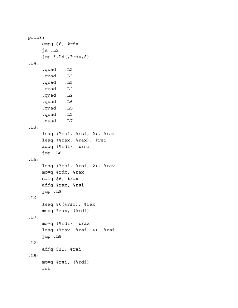 CSCI 2021 Machine Architecture and Organization, Fall | Chegg.com