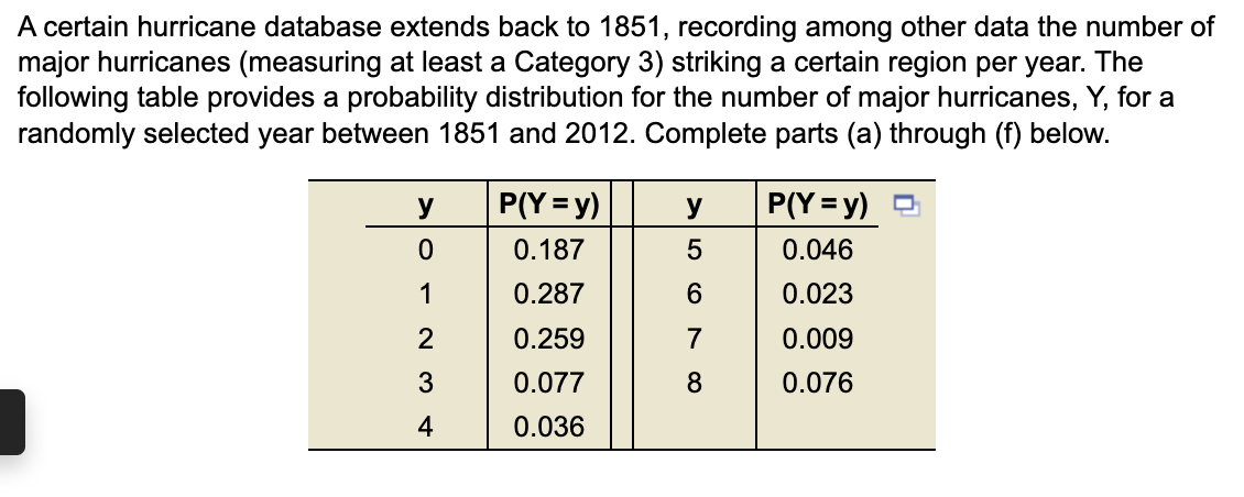 Solved A Use Random Variable Notation To Represent The 