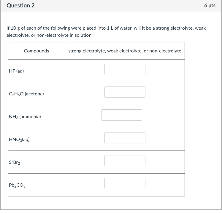 Solved Question 2 6 pts If 10 g of each of the following | Chegg.com