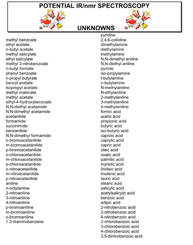 2,4-dinitrobenzoic acid 2-methylbenzoic acid | Chegg.com