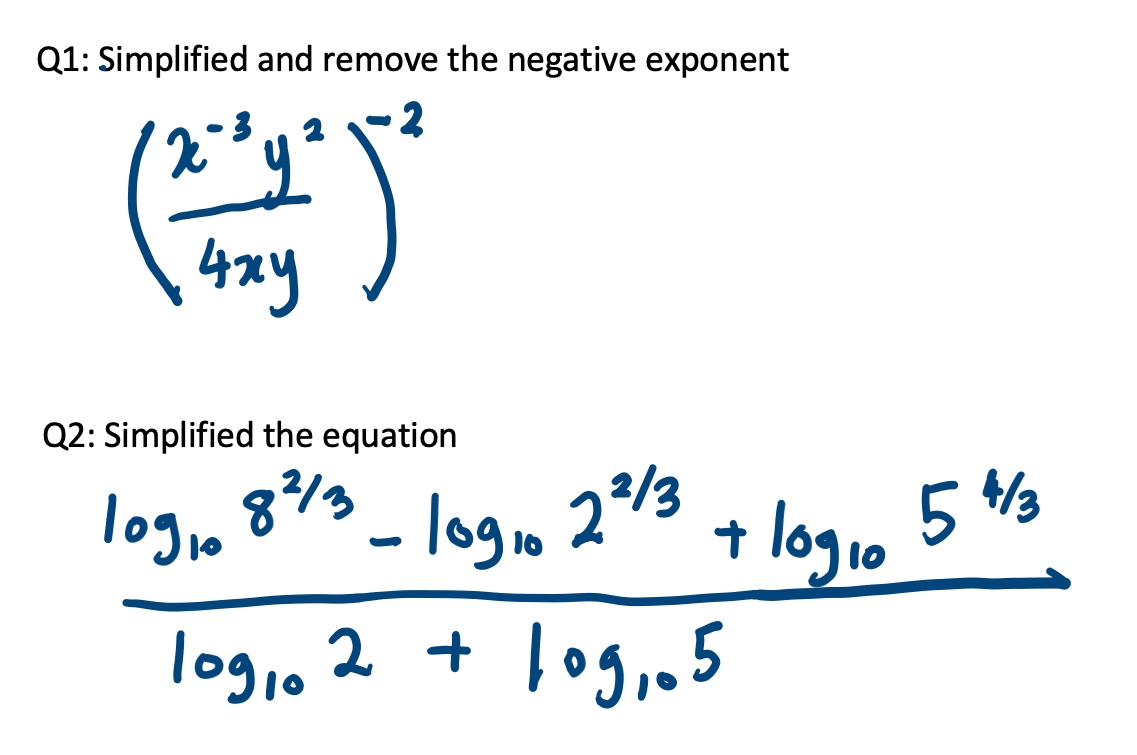 Solved Q1: Simplified and remove the negative exponent 2 2²y | Chegg.com