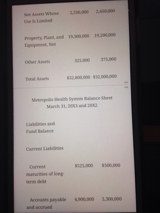 Solved Assignment Exercise 10-1: Components of Balance Sheet | Chegg.com