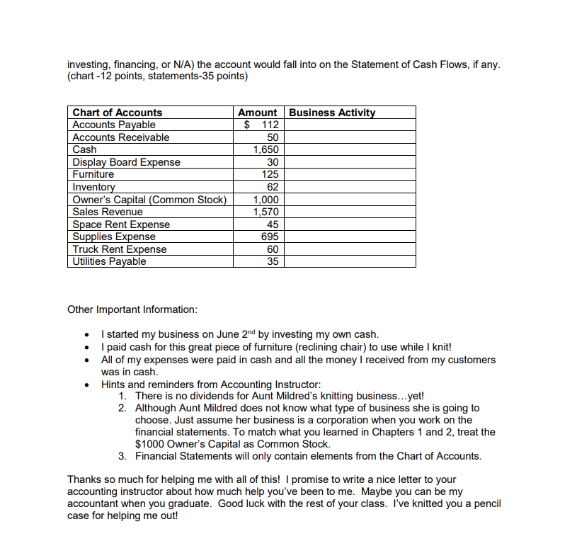 Solved Accounting Project (This project can be completed | Chegg.com