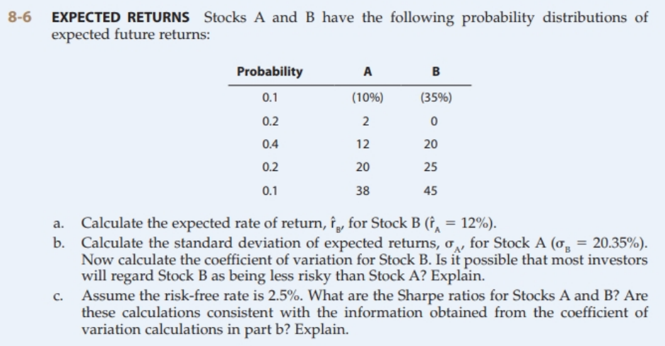 Solved 8-6 EXPECTED RETURNS Stocks A and B have the | Chegg.com