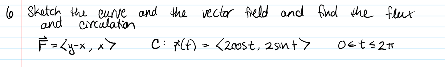 Solved 6 sketch the curve and the vector field and find the | Chegg.com