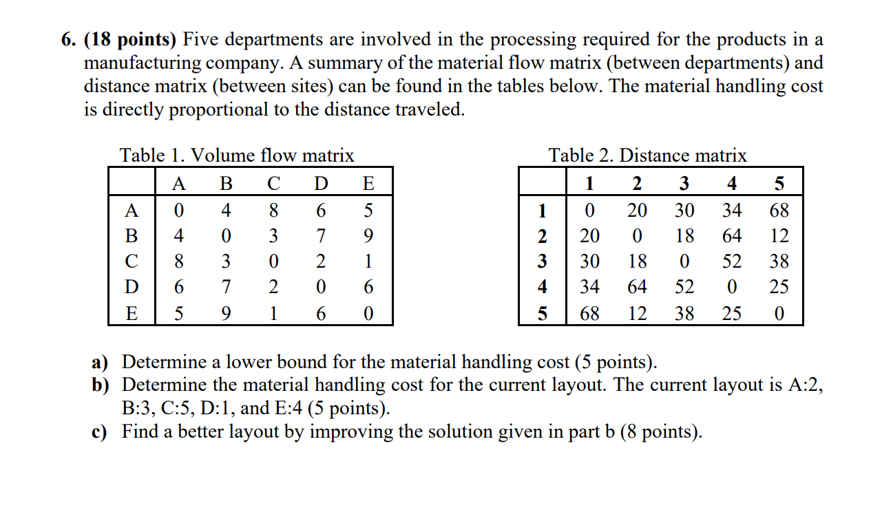 Solved (18 points) Five departments are involved in the | Chegg.com
