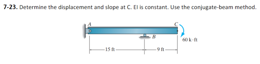 Solved 7-23. Determine the displacement and slope at C. El | Chegg.com