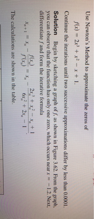 Solved Use Newton's Method to approximate the zeros of f(x) | Chegg.com