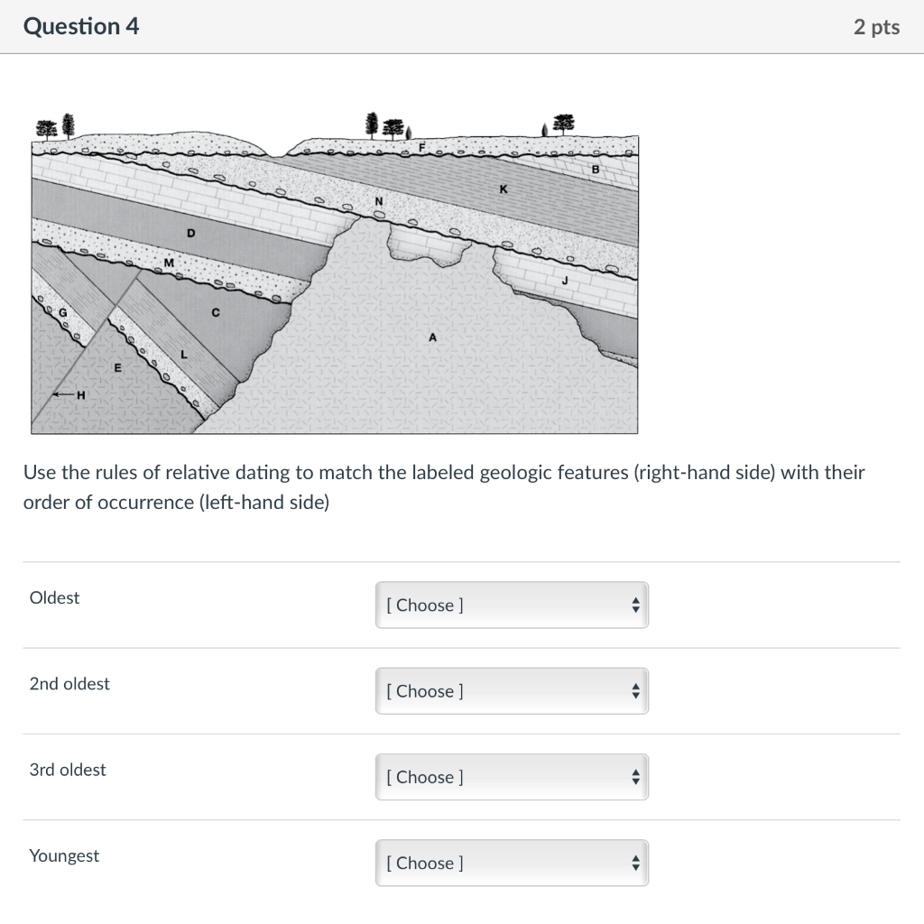 Solved For each question, you will be shown a geologic | Chegg.com
