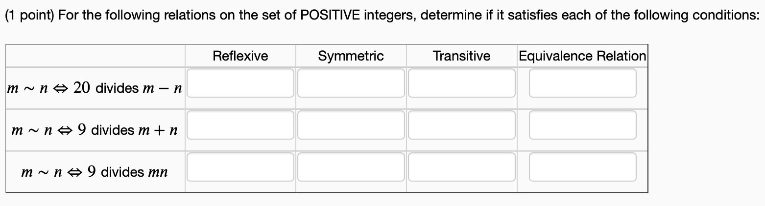 Solved (1 point) For the following relations on the set of | Chegg.com