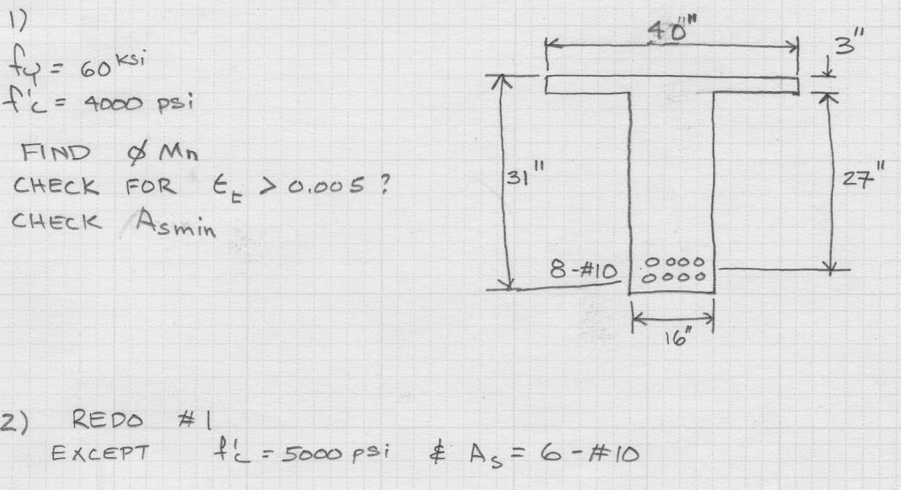 Solved 40 11 3" 12 fy- fic= = 4000 psi Goksi AK 10 11 31 | Chegg.com