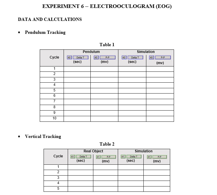 Solved - Pendulum Tracking - Vertical Tracking Table | Chegg.com