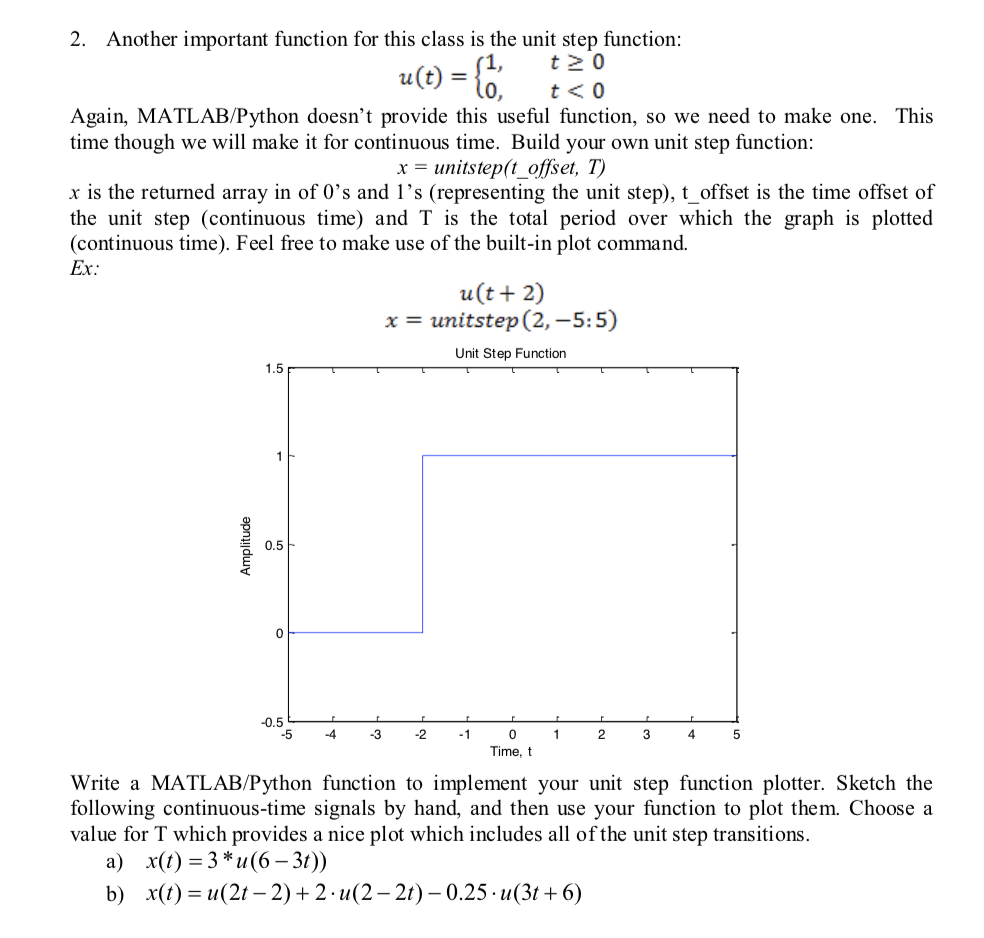 Solved 2. Another important function for this class is the | Chegg.com