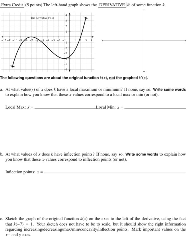 Solved ( 5 points) The left-hand graph shows the k′ of some | Chegg.com