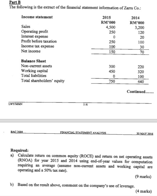 Solved Part B The following is the extract of the financial | Chegg.com