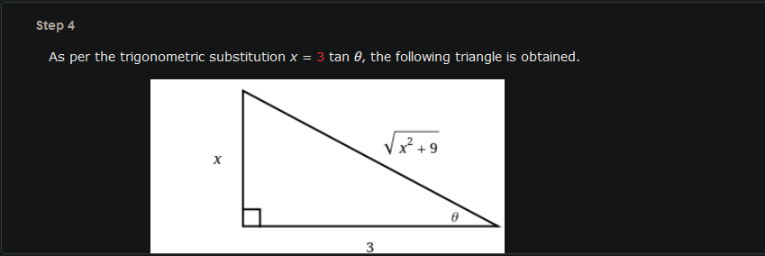 Solved Tutorial Exercise 3 tan(a). Find the indefinite | Chegg.com