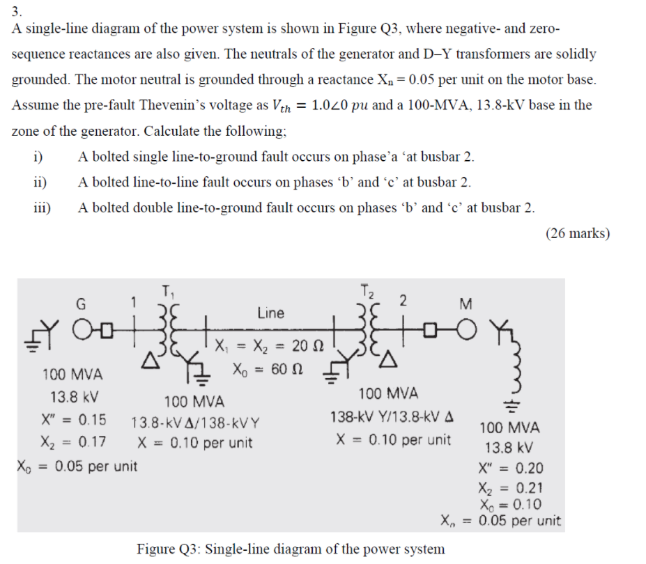 Solved 1. a) The single-line diagram of a three-phase system | Chegg.com