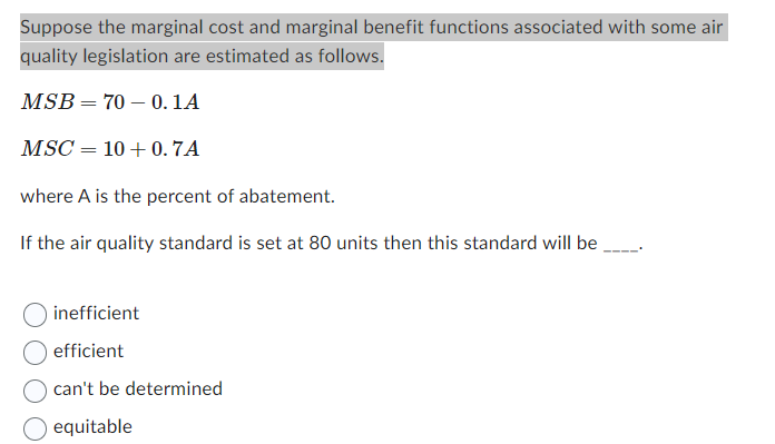 Solved Suppose the marginal cost and marginal benefit | Chegg.com