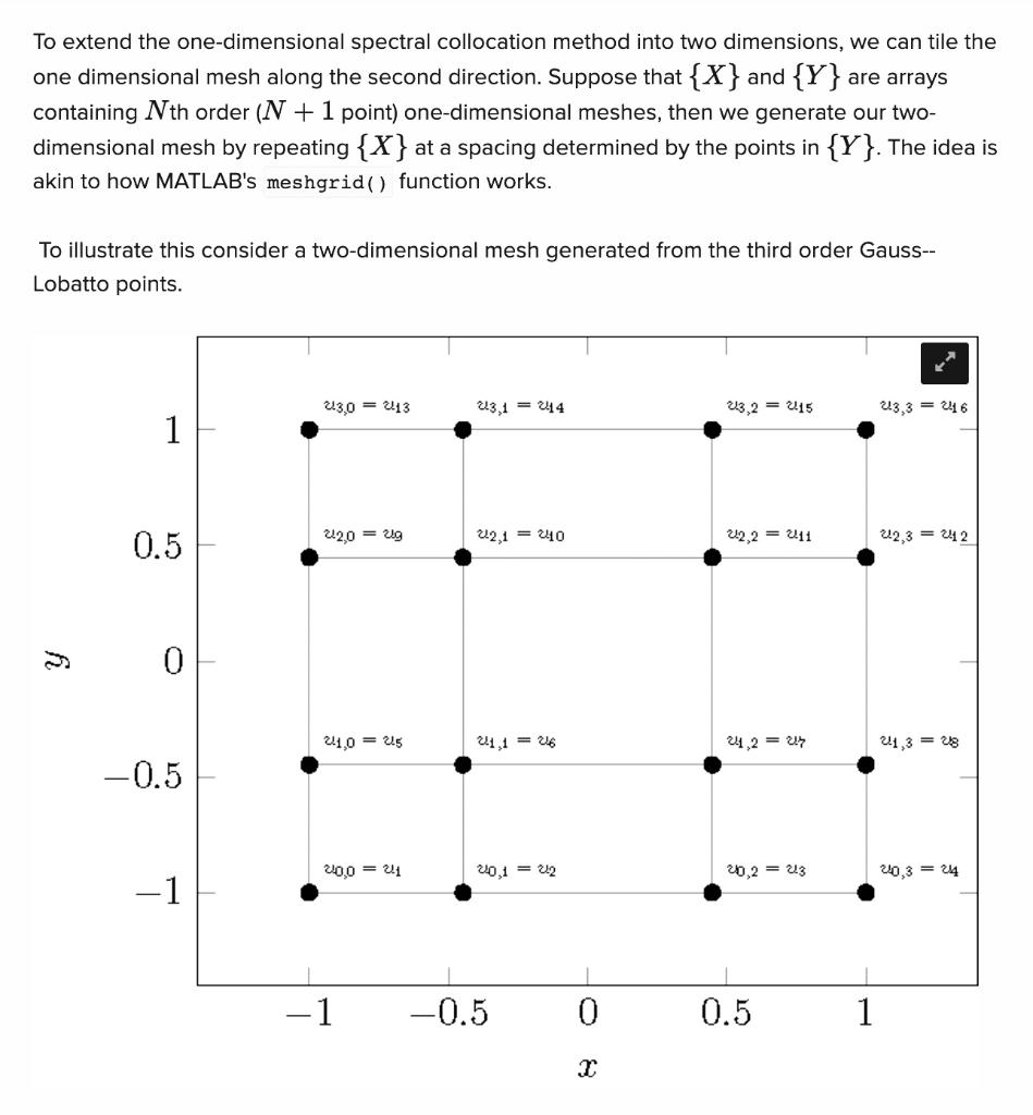 To extend the one-dimensional spectral collocation | Chegg.com