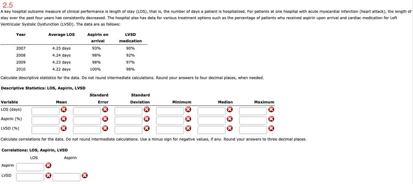 Solved 2.5Ventricular Systolic Dysfunction (LVSD). ﻿The data | Chegg.com