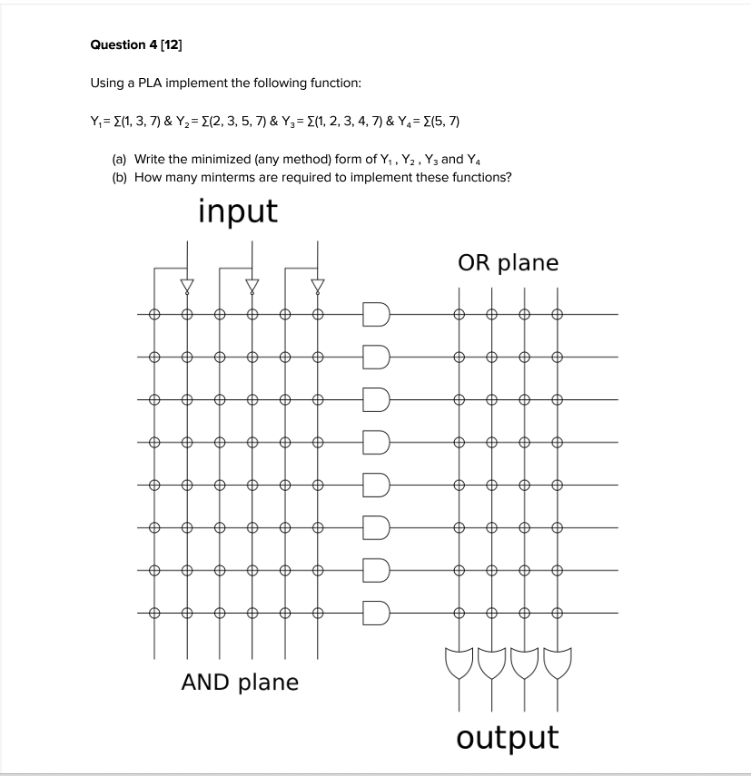 Solved Question 4 [12]Using a PLA implement the following | Chegg.com
