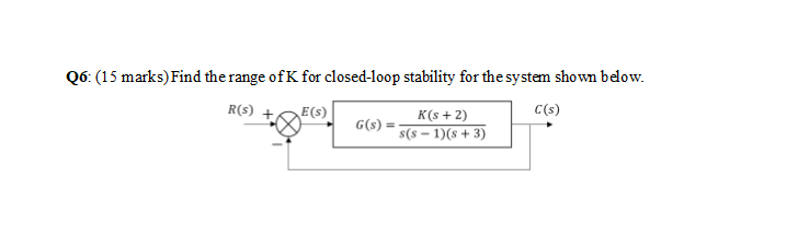 Solved Q6: (15 marks) Find the range of K for closed-loop | Chegg.com
