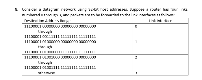 Solved 8. Consider a datagram network using 32-bit host | Chegg.com