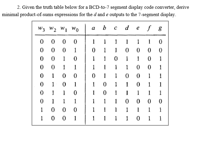 Solved 2. Given the truth table below for a BCD-to-7 segment | Chegg.com