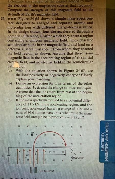 Solved Determine the strength of the magnet needed to move | Chegg.com