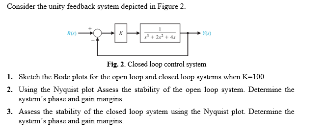Solved Consider the unity feedback system depicted in Figure | Chegg.com