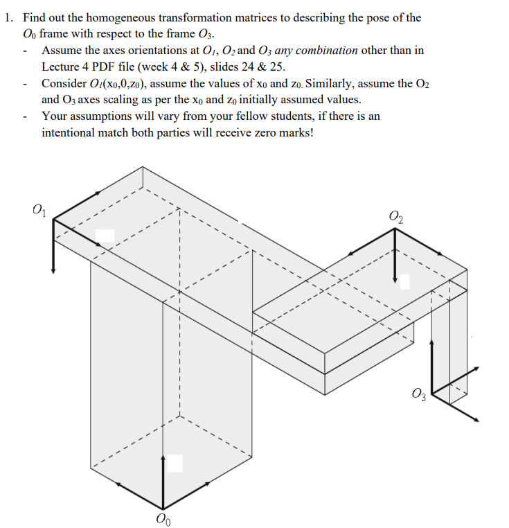 Solved 1. Find out the homogeneous transformation matrices | Chegg.com