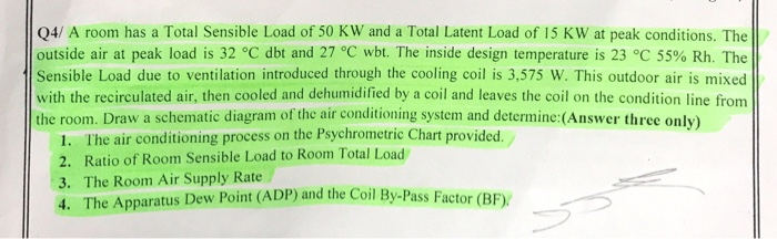 Solved Q4/ A room has a Total Sensible Load of 50 KW and a | Chegg.com