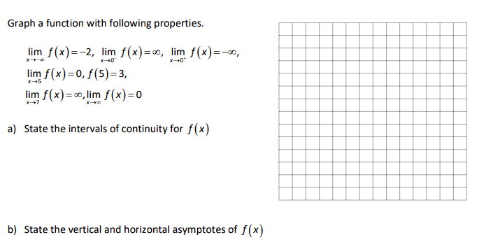 Solved Graph a function with following properties. | Chegg.com