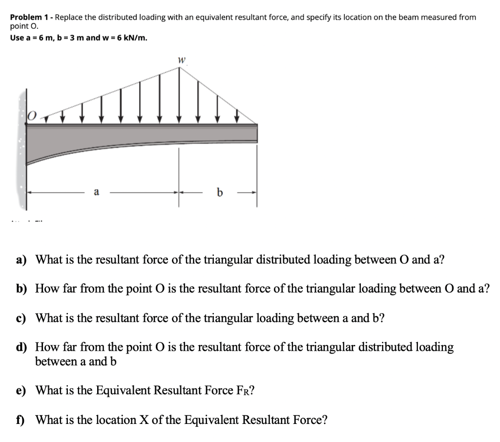 Solved Problem 1 - Replace the distributed loading with an | Chegg.com