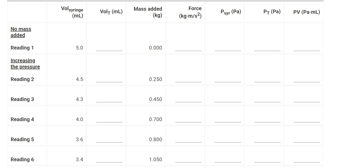 Solved Report Table BY.1: Data Collection and PV | Chegg.com
