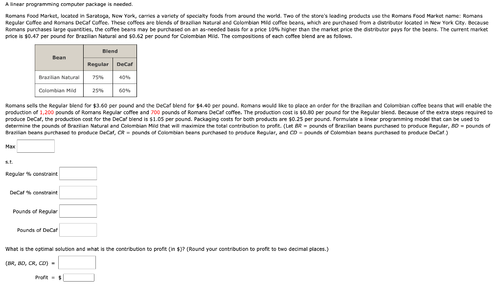 Solved A linear programming computer package is needed. | Chegg.com