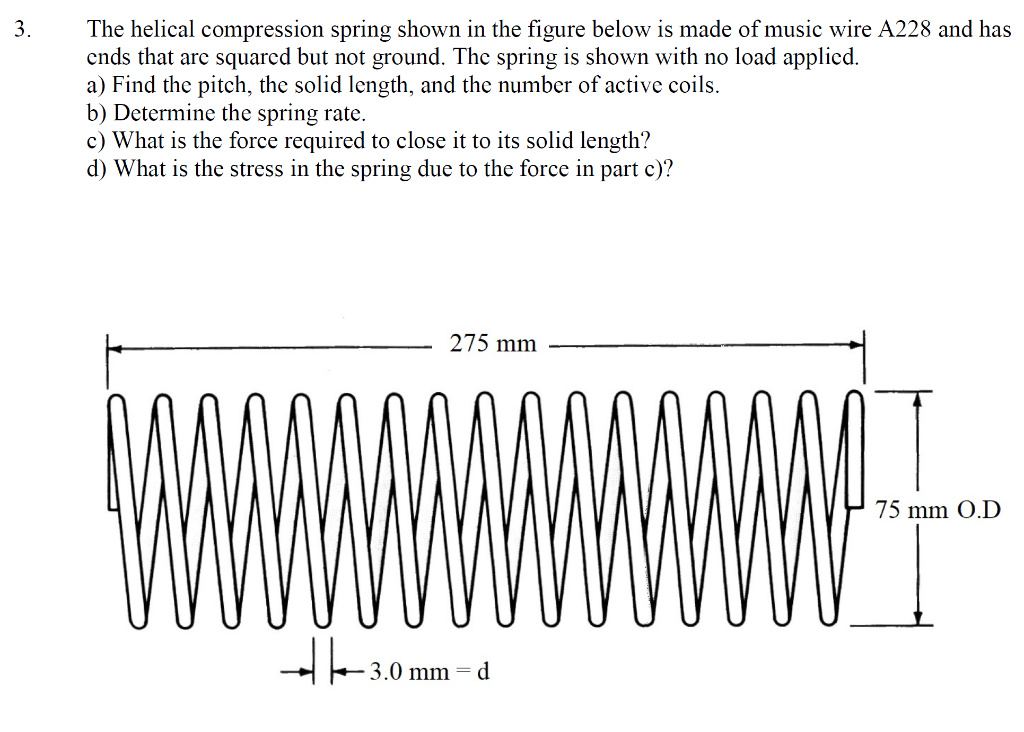 Solved 3. The helical compression spring shown in the figure | Chegg.com